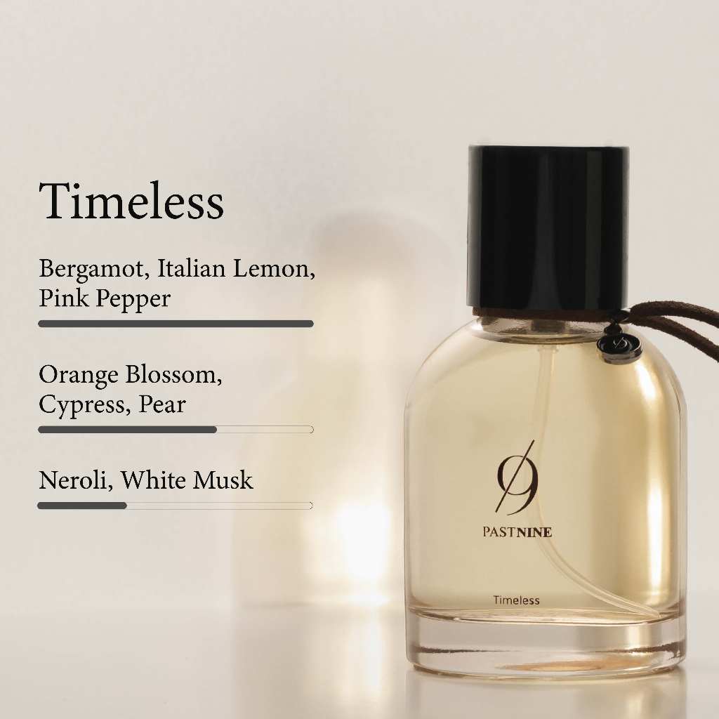 Past Nine Perfume - Timeless 50 ml – Rocketindo